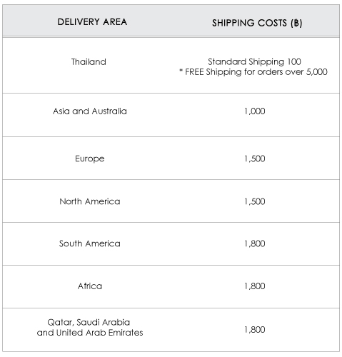 Shipping & Delivery | Kloset